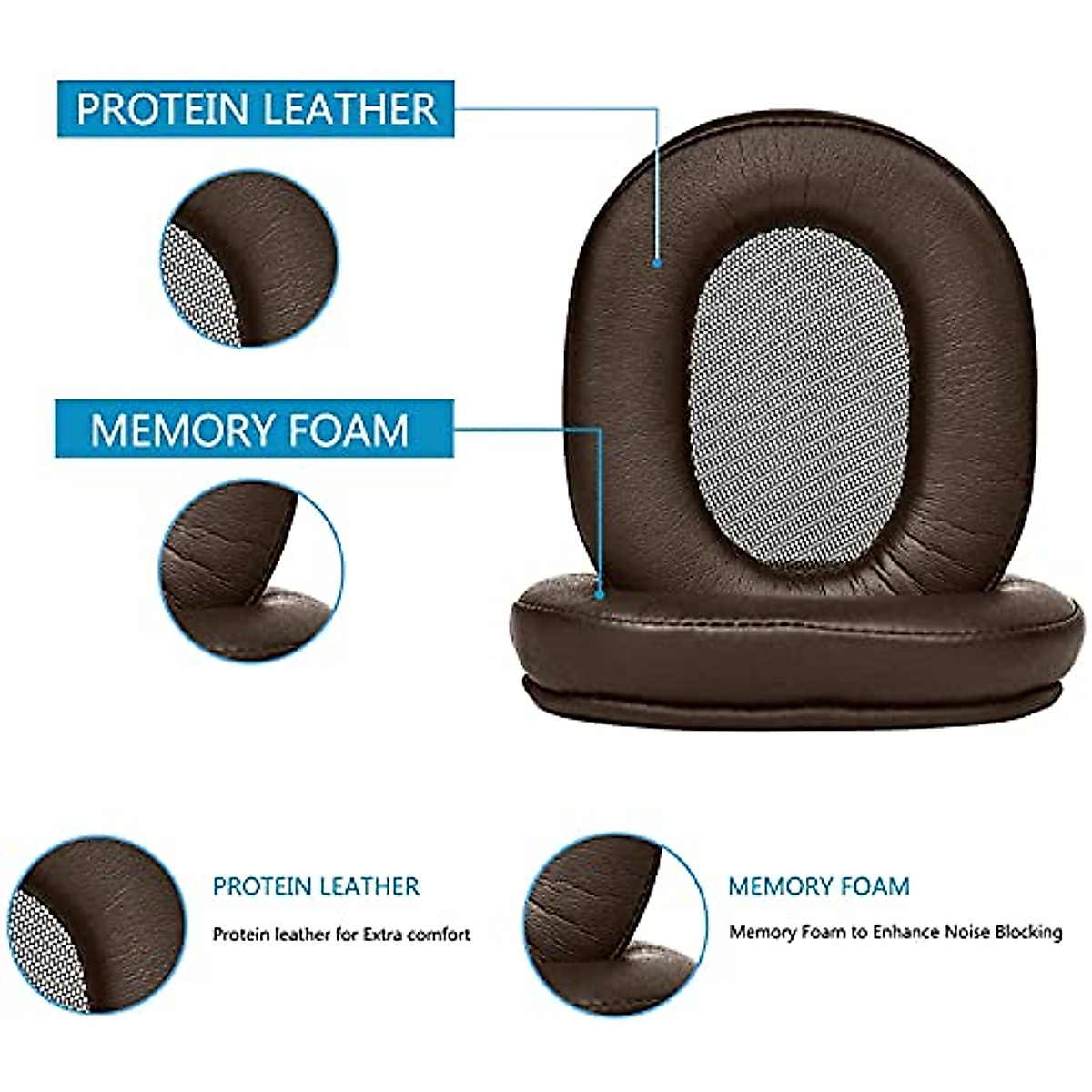 MDR-1A Earpads Replaceable Earmuffs Ear Pad Ear Cushion Repair Parts are Compatible with Sony MDR-1A/1A-DAC /1A-BT Headphones（Dark Brown）