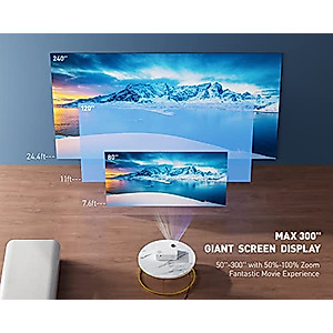 Projector 5G WiFi 1080P Native Projector, 4K Support 500 ANSI 13000L Max 300'' Display YZQ Projector for Gaming Teather and Outdoor, 50% Zoom 120000H Life, Compatible with Phones/Laptops/TV Stick/PS5