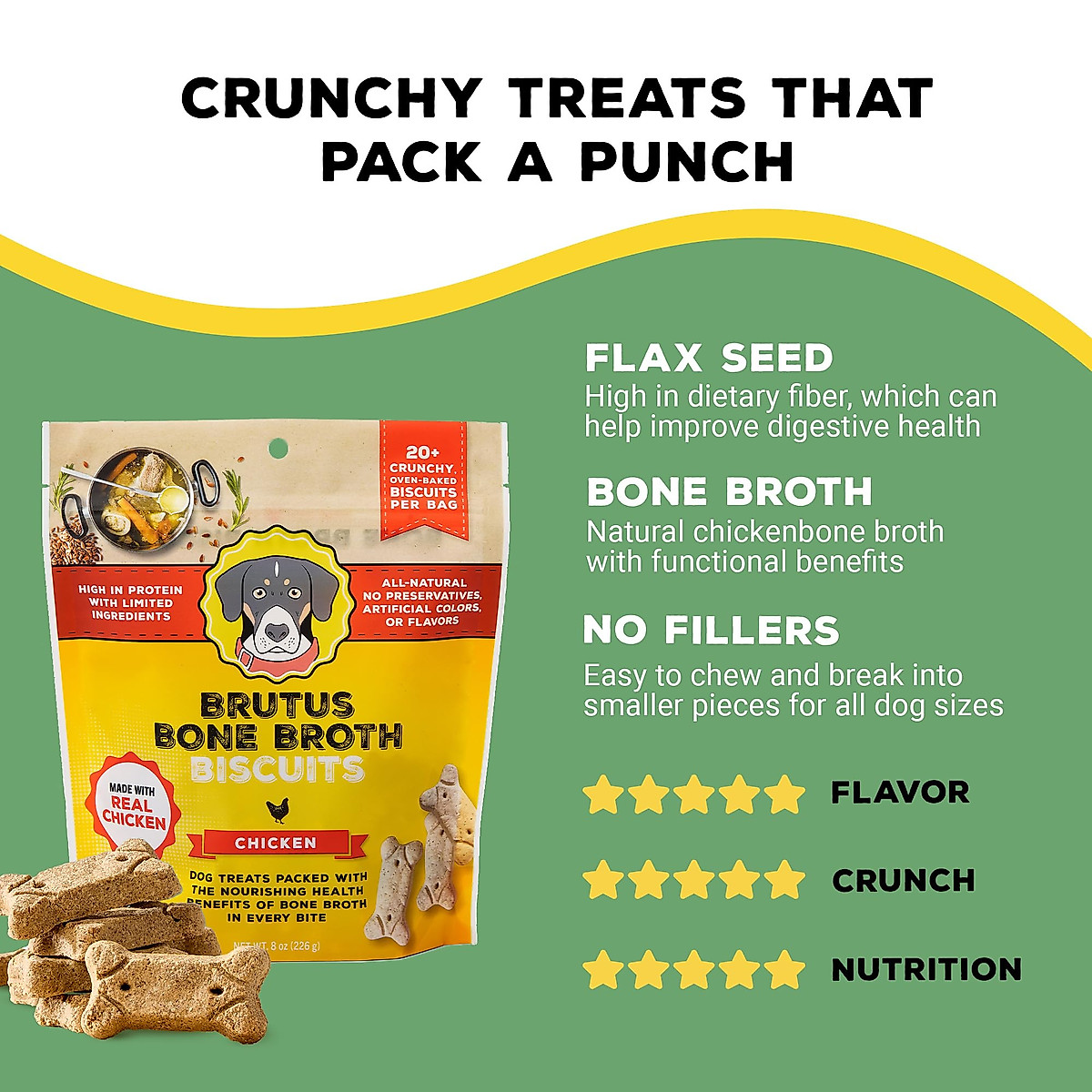 Brutus Bone Broth Biscuits (Chicken) - Healthy Dog Treats - Natural Dog Biscuits with Dog Bone Broth and Real Chicken Meat - 18 Grams of Protein - 8 OZ (Pack of 2)