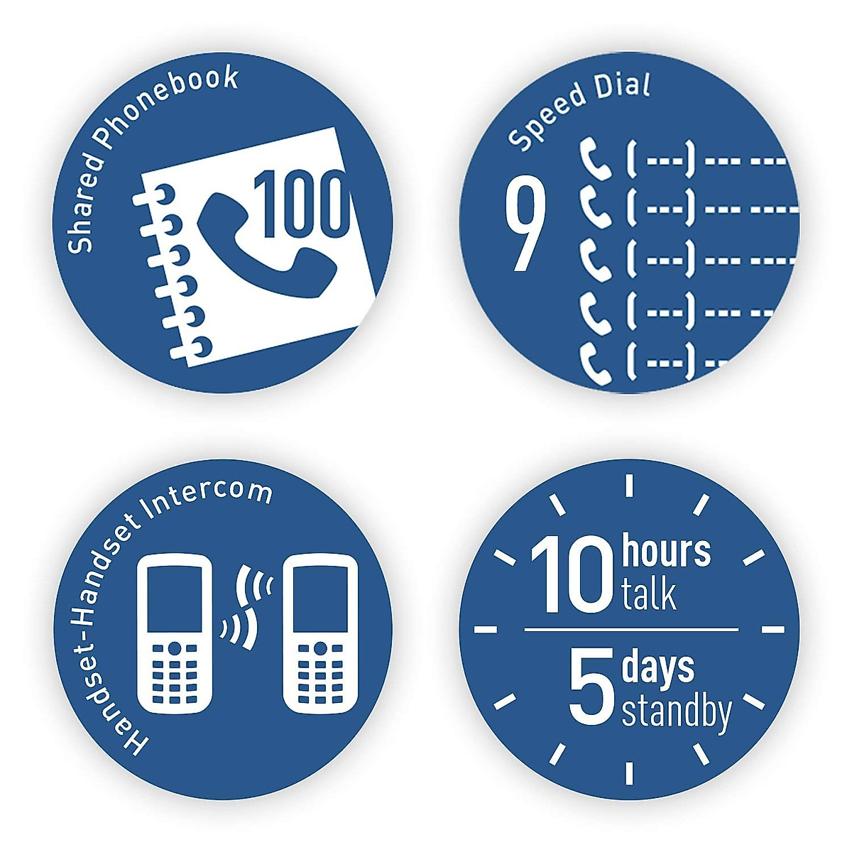 Panasonic KX-TGD513B Expandable Cordless Phone with Call Block - 3 Handsets (Renewed)