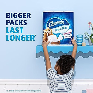 Charmin Ultra Soft Toilet Paper 6 Mega Rolls, 224 Sheets Per Roll, 1.5 pounds