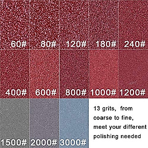 SIQUK 130 Pcs 2 inch Sanding Discs Pad with 1pc 1/4 inch Shank Backing Pad and 1pc Soft Foam Buffering Pad for Drill Grinder (10pcs Each Grit 60 80 120 180 240 400 600 800 1000 1200 1500 2000 3000)