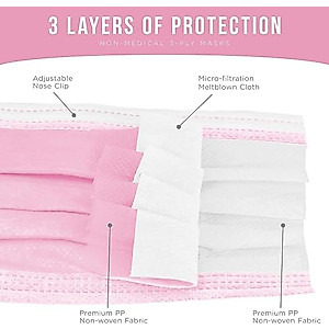 EBAT Pink Disposable Face Masks 50 PCS(1 Box),3-Ply Non-Woven & Melt-Blown Fabric,High Filtration Ventilation Security Hygiene Protection for Adults Women (Other Color-Style-Quantity Available)