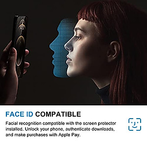 TECHO Privacy Screen Protector Compatible with iPhone 14 Plus/iPhone 13 Pro Max Tempered Glass Film (Edge to Edge Full Coverage) (Anti Spy) (Case Friendly) (2 PACK) (6.7 inch)