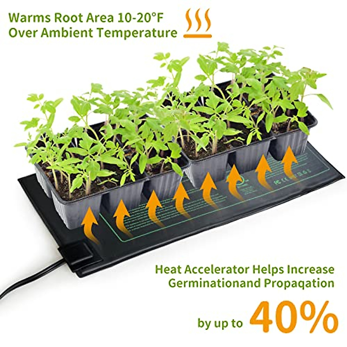 NAMOTEK 2 Pack Seedling Heat Mat, Durable Waterproof Seed Germination Heating Mat, Warm Hydroponic Plant Heating Pad