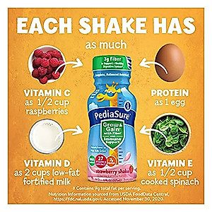 PediaSure Grow & Gain With Fiber, Kidsâ€™ Nutritional Shake, With Protein, DHA, And Vitamins & Minerals, Strawberry,8 Fl Oz (Pack of 6)