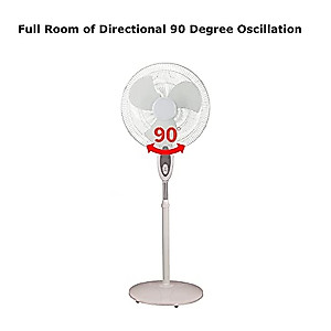 Optimus F-1672WH Indoor Plug-in Fan, Household, White
