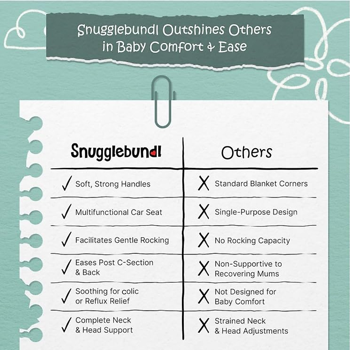 Snugglebundl – Move Without Waking | Organic Cotton | Best Baby Travel System | Elective C-Section (Baby Bumble, Lightweight, Baby Haze)