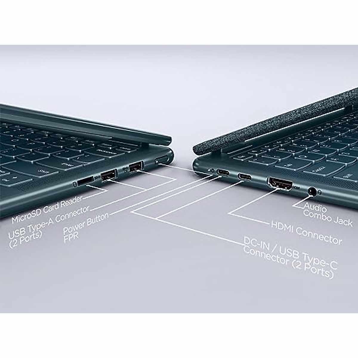 Lenovo Yoga 6 2-in-1 Convertible Touchscreen Laptop, 13.3" WUXGA (1920 x 1200) Laptop, 8GB RAM, 1TB SSD, AMD Ryzen 5 7530U(Beat Intel i7-1165G7), Thin, WiFi 6, Backlit KB, Win 11 Home, Dark Teal