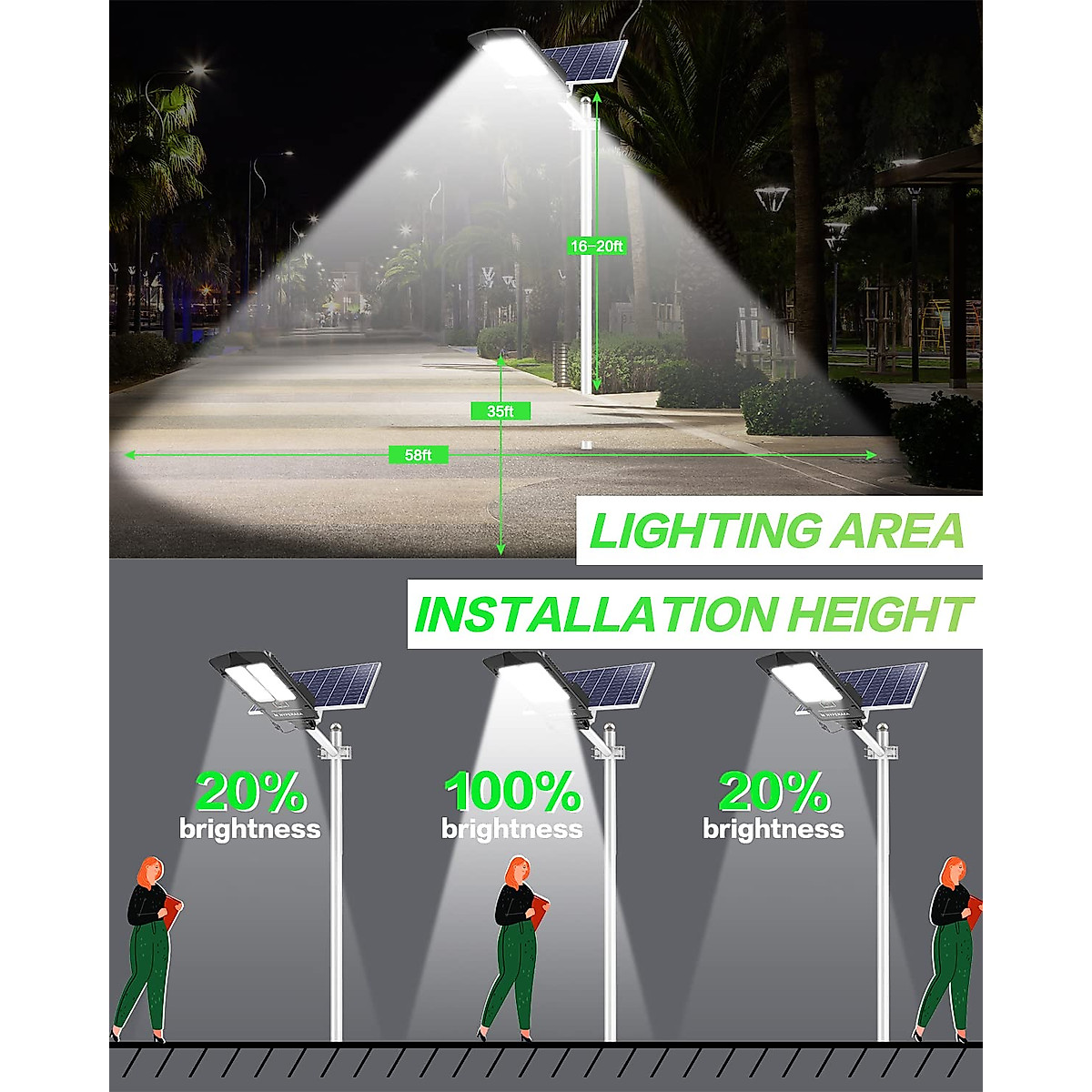 HYPERAZA Solar Street Light, 600W Solar Pole Lights Outdoor Dusk to Dawn Solar Flood Light with Remote Control IP66 6500K, Super Bright Solar Powered Lighting for Garage, Garden, Street
