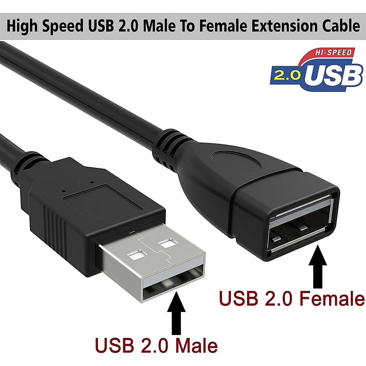 SaiTech IT 5 Pack Speed USB 2.0 Extension Cable 480Mbps Male A to Female A for Laptop/PC/Printers - 3.3 Feet - 1.2M
