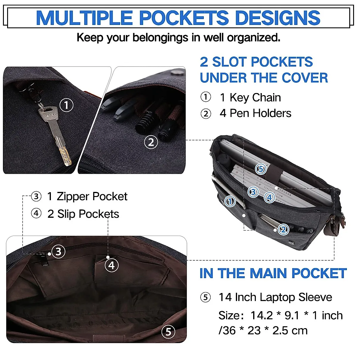 Messenger Bag for Men and Women, Canvas Leather 14 Inch Laptop Messenger Bag Shoulder Bag for Work VONXURY