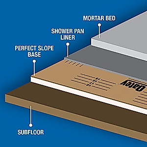 Oatey 41640 Perfect Slope Base, 40 in. x 40 in.,Brown