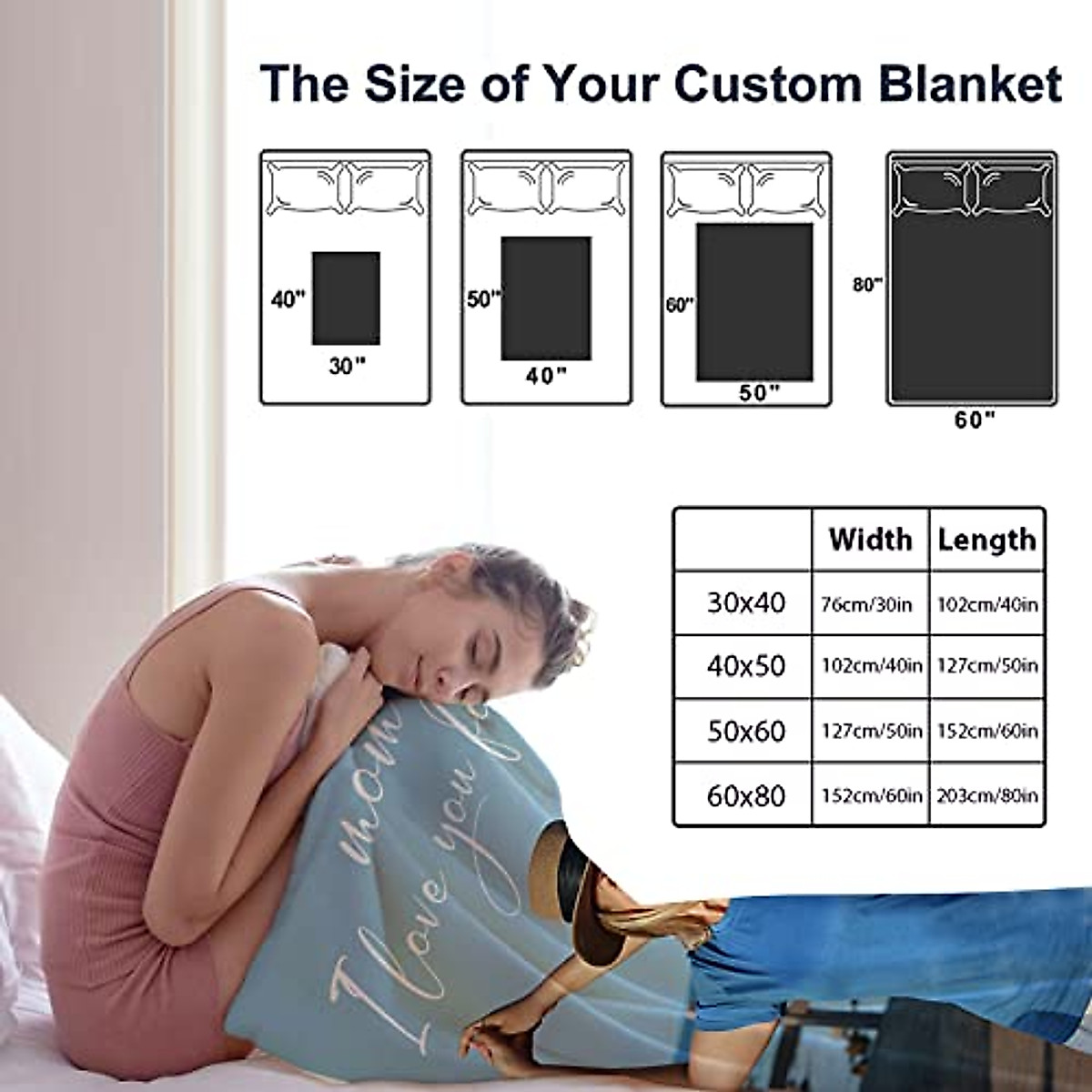 Custom Throws Blanket with Photo or Text, Personalized Flannel Blankets for mom, Father, Adult Friend, Lover,Customized Gift, Family Birthday, (Style 2, 60"x80")