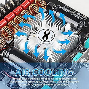 XY-S350H 2.1 Channel Bluetooth Power Amplifier Board with TPA3251 Chip, 220W*2+350W Support APP Control 18V-36V Bluetooth Speaker Audio Amplifier Module,Black