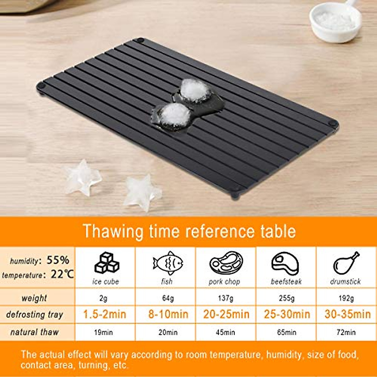 Coitak Defrosting Tray, Defroster for Defrost Frozen Food Quickly, Natural Way for Meat Defrosting, Large Size 13.8X7.8 inch