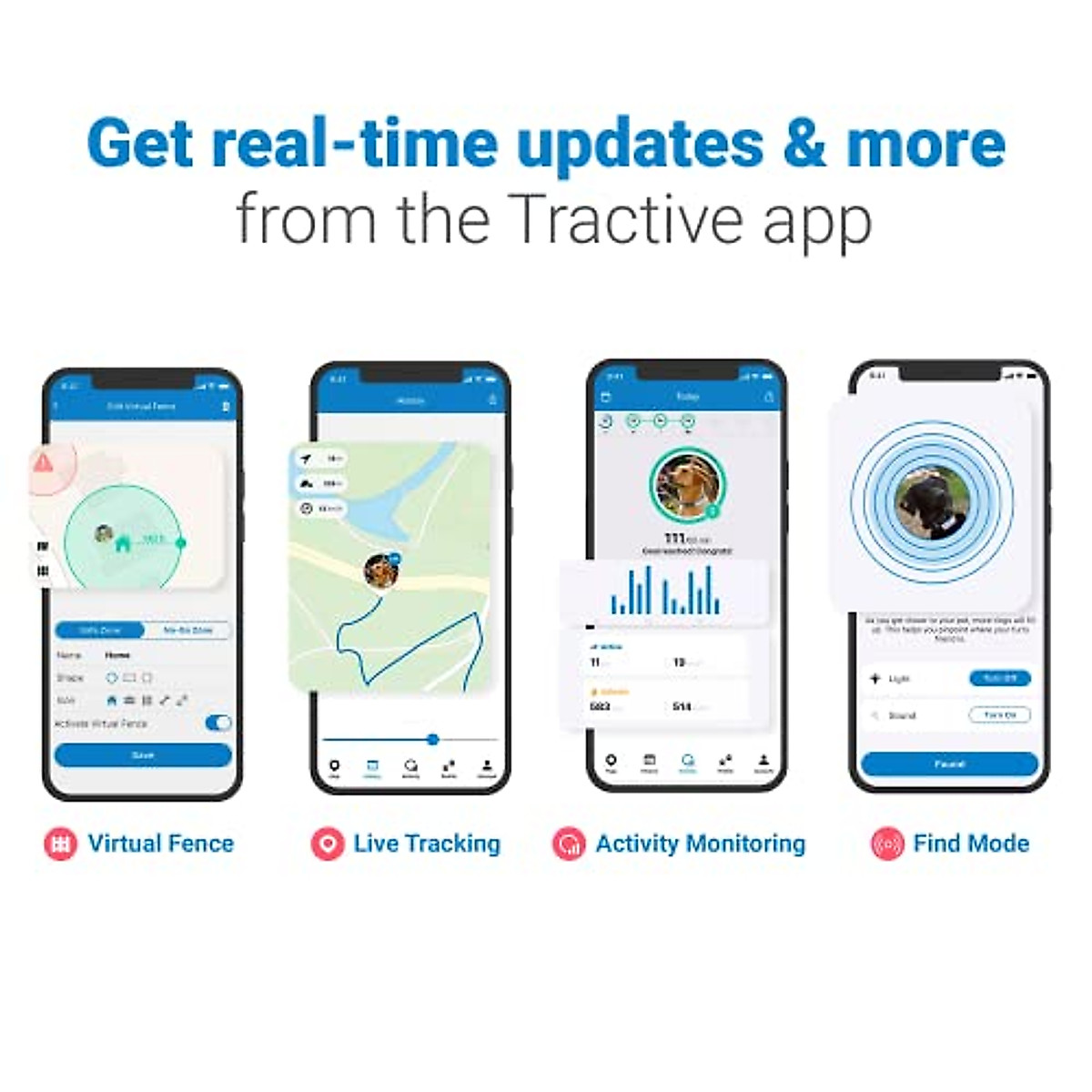 Tractive GPS Tracker for Dogs - Waterproof, GPS Location & Smart Pet Activity Tracker, Unlimited Range, Works with Any Collar (Midnight Blue)