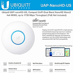UniFi nanoHD UAP-nanoHD-US Compact Dual Band Wave2 Enterprise Wi-Fi 4x4 MIMO 1730 Mbps