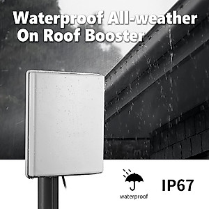 Outdoor 15dBi Dual Band WiFi 2.4GHz 5GHz 5.8GHz Long-Range Directional Panel Antenna with 10Ft Cable for WiFi Router Wireless Network Card Security IP Camera Video Surveillance Monitor, Eifagur