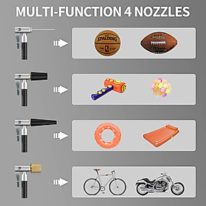 ADORETRIP Jump Starter with Air Compressor, 2500A 150PSI Car Battery Jump Starter (10.0L Gas/ 8.5LDiesel), 24000mAh 12V Jump Box Car Battery Jumper Starter Booster with Digital Display, 2 Lights