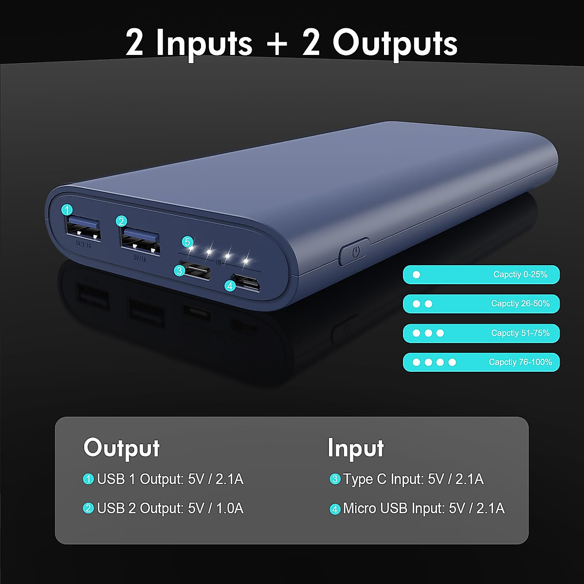26800mAh Portable Charger Power Bank, Dual USB w/USB-C Fast Charging Battery Pack Charger for iPhone 14 13 12 11 XR XS SE,Airpods iPad,Samsung S9 S22 S23 Ultra, Google Pixel 6,LC Android Phone-Blue