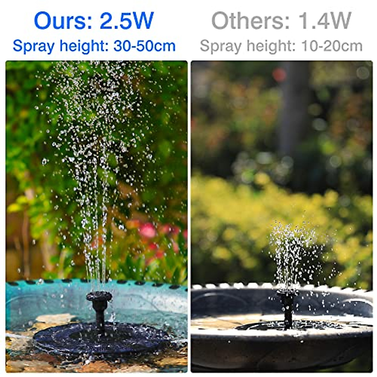 2.5W Solar Fountain with 6 Nozzles 2023 Upgrade, 6.7" Solar Bird Bath Fountain, Solar Powered Fountain for Pond, Pool, Garden, Fish Tank and Aquarium