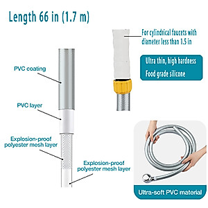 Dog Bath Portable Shower Attachment Hose Sprayer: for Skinny Faucet with Diameter Less Than 1.5 in(66 white connect)