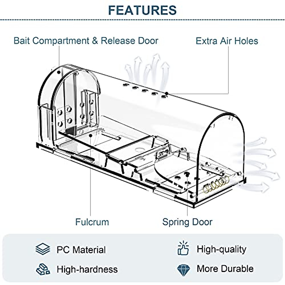 Humane Mouse Traps, Catch & Release, Reusable Rat Traps, Easy to Set and Safe for Family and Pets, No Kill for Small Rodent/Hamsters/Moles, Catcher That Works for Indoor/Outdoor, 3 Pack, Transparent