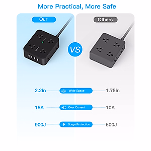 8 Outlets Power Strip with 4 USB Charging Ports, 3 Side Outlet Extender with 5Ft Braided Extension Cord, Flat Plug, Wall Mount, Desk USB Charging Station for Home Office