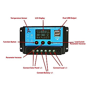 Solar Controller Dual USB Port Solar Panel Regulator Energy Controller with Digital Display