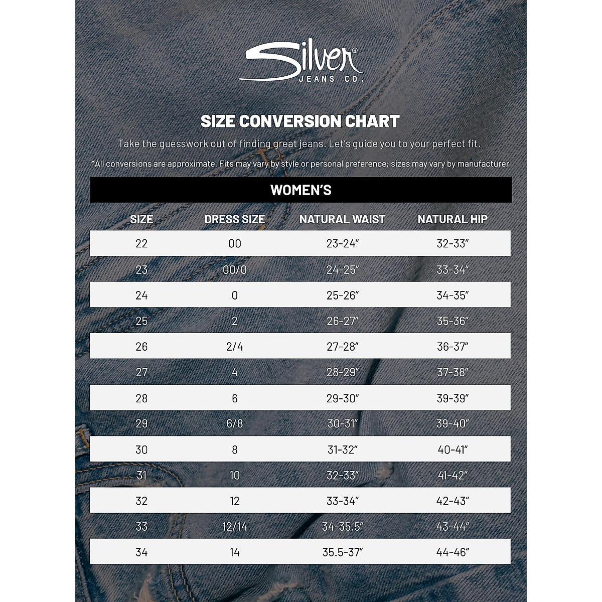 Silver Jeans Co. Women's Suki Mid Rise Curvy Fit Slim Bootcut Jeans, Vintage Dark Wash, 29W x 31L