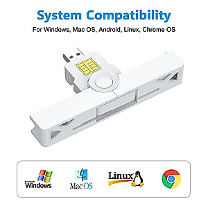 USB Smartfold Type A CAC Reader, USB A DOD Military USB Common Access CAC Smart Card Reader and ID CAC Card Reader,Compatible with Mac Os, Windows,Linux(Mini Foldable and Portable Type A) New