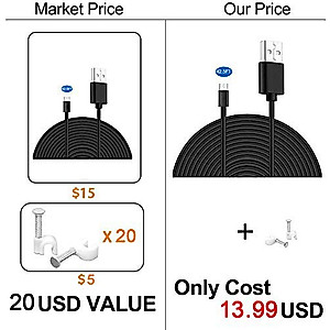 MOYEEL 42.5Ft(13M) Power Extension Cable for Wyze Cam/Wyze Cam Pan, Blink Mini/Blink XT Cam, Yi Camera, NestCam Indoor and Quick Charge Power for Home Security Camera (Black) (1 Pack)