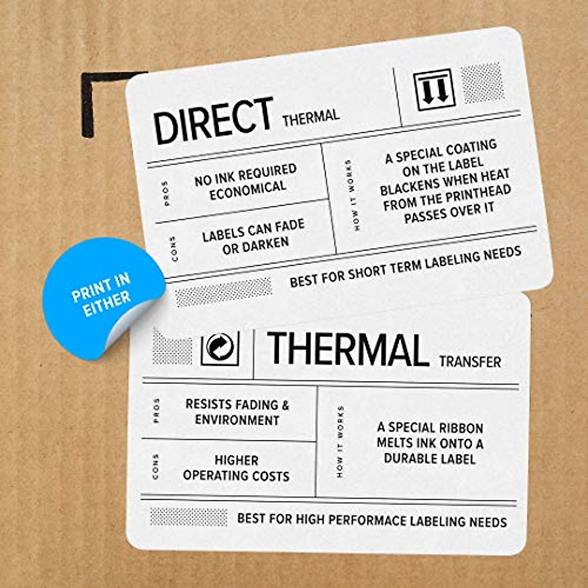 ZEBRA GX430t Thermal Transfer Desktop Printer Print Width of 4 in USB Serial and Parallel Port Connectivity GX43-102510-000