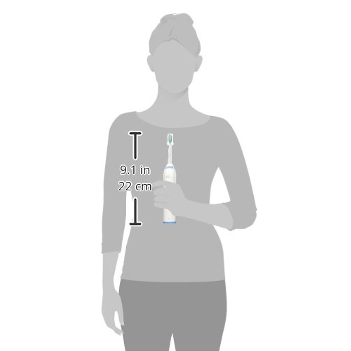 PHILIPS Sonicare Electric Rechargeable Toothbrush Built-in Timer Mid Blue Sonic Electronic Toothbrush