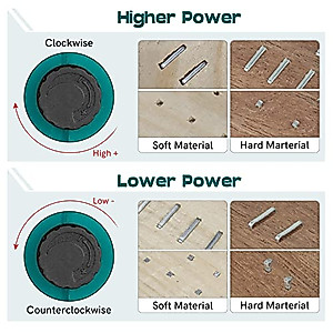 Electric Brad Nailer, NEU MASTER Staple Gun N6013 with Contact Safety and Power Adjustable Knob for Upholstery and Home Improvement, Includes 336pcs Staples and 200pcs Nails