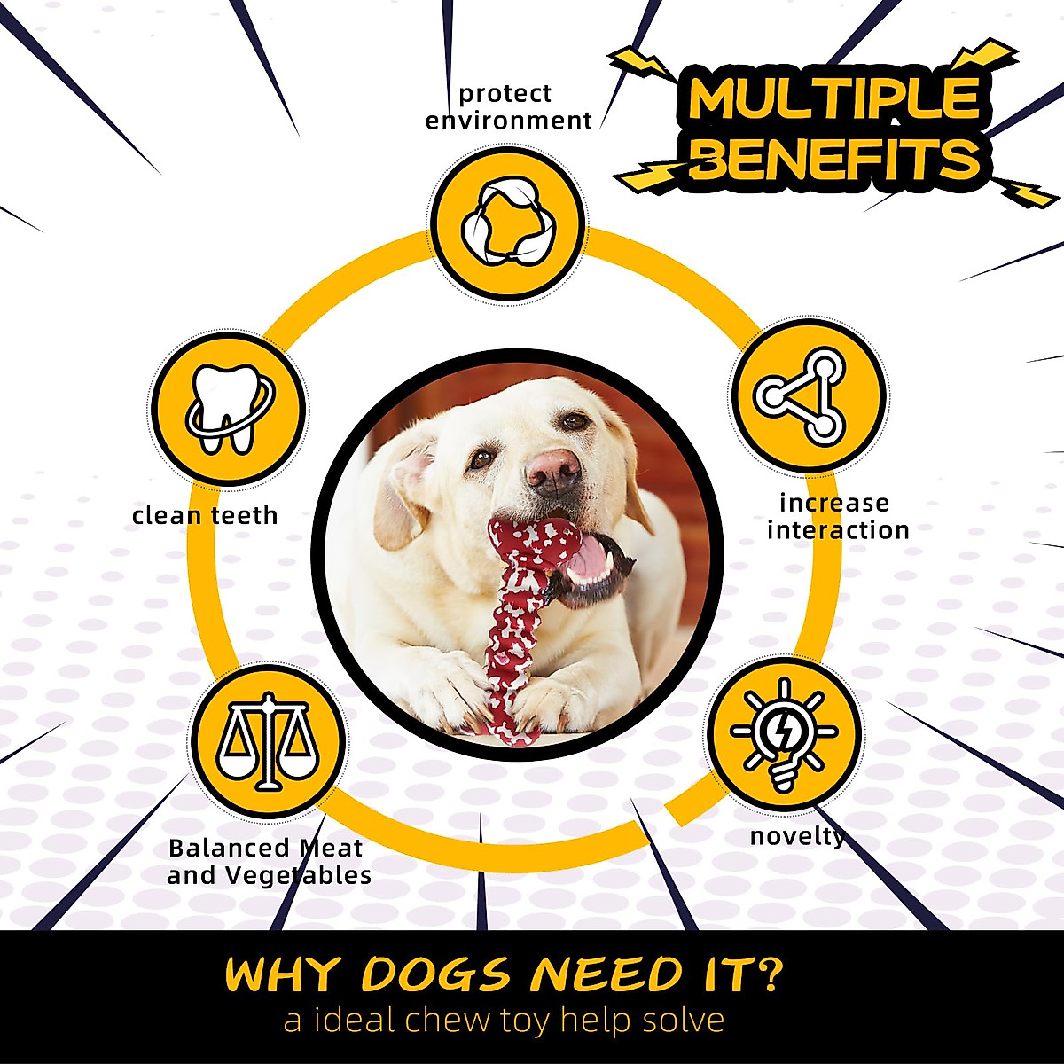 Dog Toys- eco Rubber Toys-Waste Poop Bags-Toy Bag- Medium and Large Breeds-Interactive Dog Toys for Large Dog