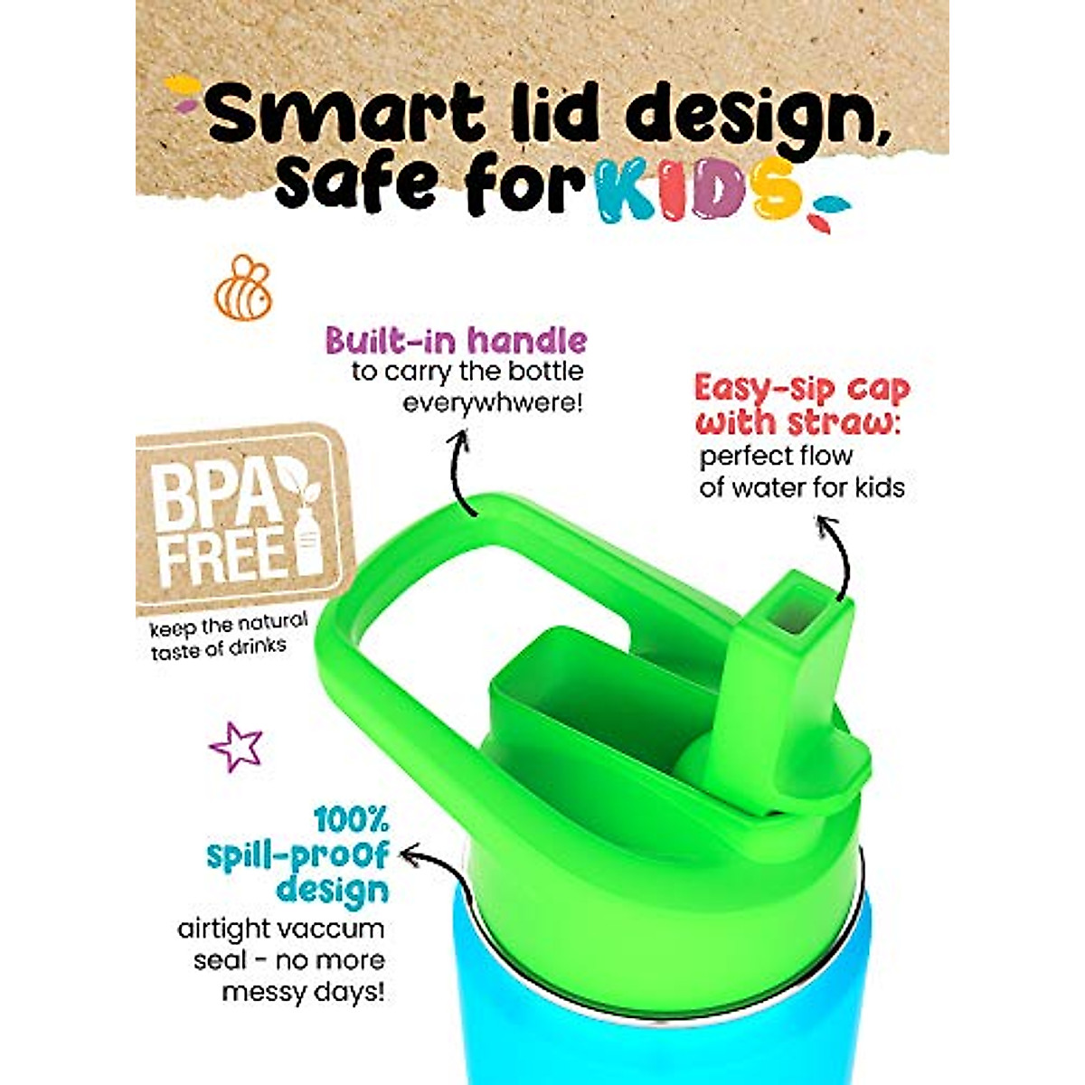 Kids Water Bottle - 12oz Blue | Leak Proof With Straw & Handle | 24 Hours Cold | Insulated, Double Wall Stainless Steel | Easy Sip Toddler Cup | Child's Flask | Eco Friendly