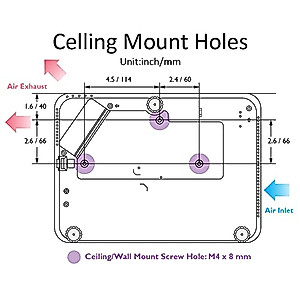 BenQ TK700 4K HDR Gaming Projector with HDMI 2.0*2 | 60hz at 4K | 240hz at 1080p | 3200 Lumens | Game Modes | 5W Chamber Speakers | 2D Keystone | 3D | (Renewed)