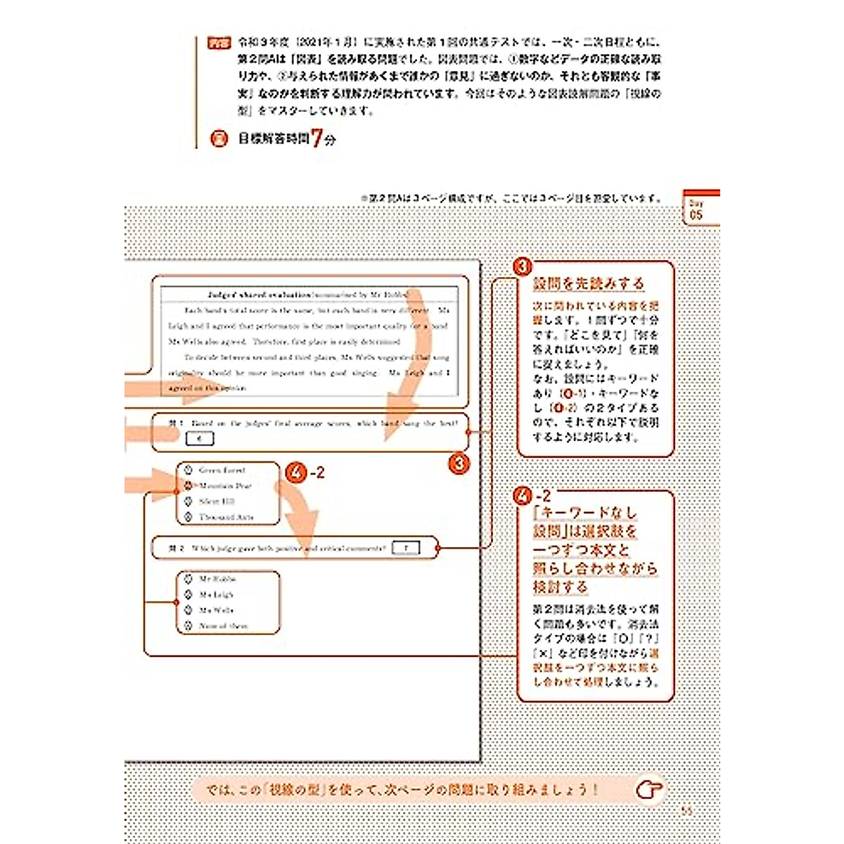 1カ月で攻略! 大学入学共通テスト英語リーディング (英語の超人になる! アルク学参シリーズ) (英語の超人になる! アルク学参シリーズ)