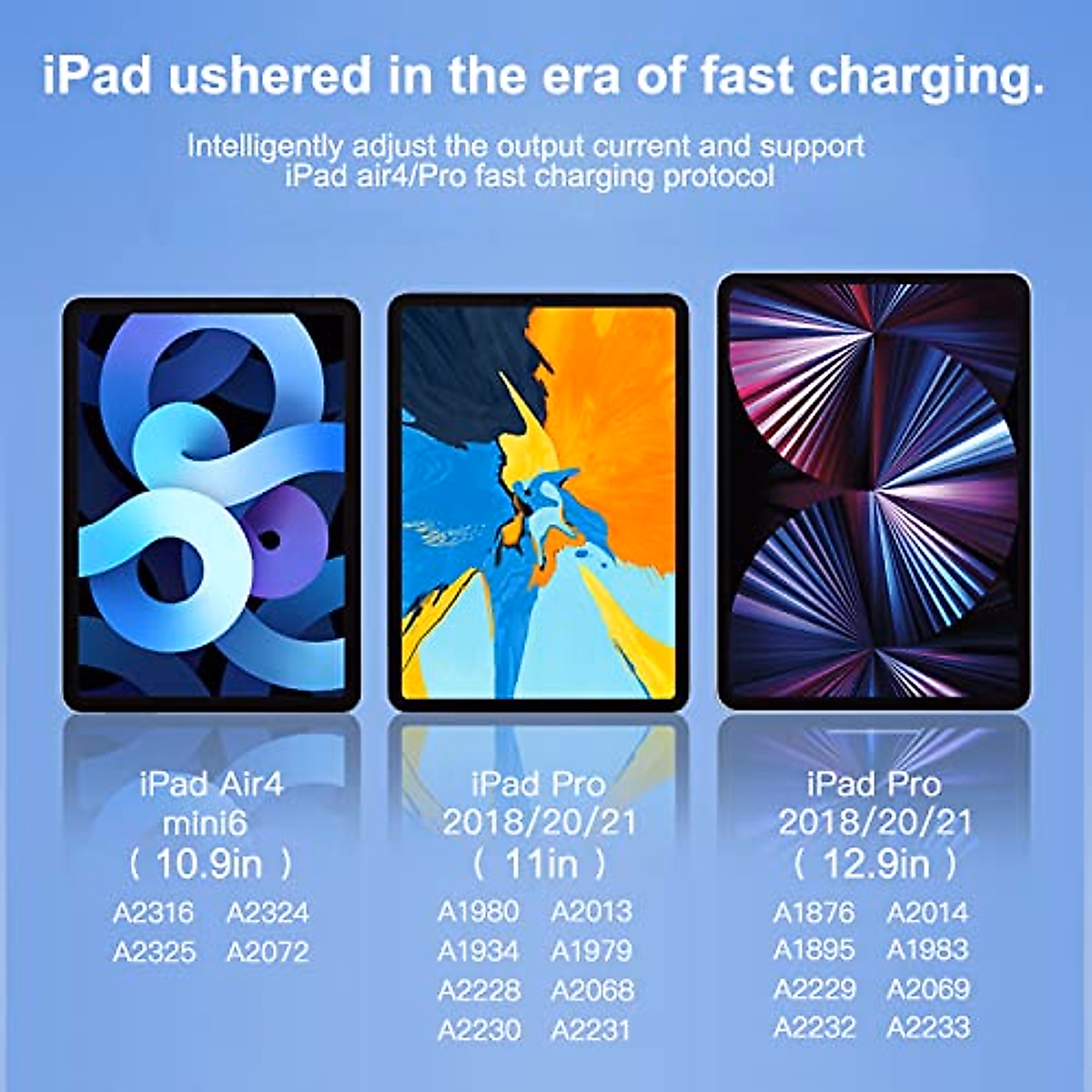 ANSEIP USB C to USB C Cable 100W [6ft 2 Pack] 90 Degree Type C Cable Nylon Braided Fast Charge for MacBook Pro 2020, iPad Pro, iPad Air, Galaxy S20, Pixel, Switch, LG Tablet etc (Black,6 Feet)