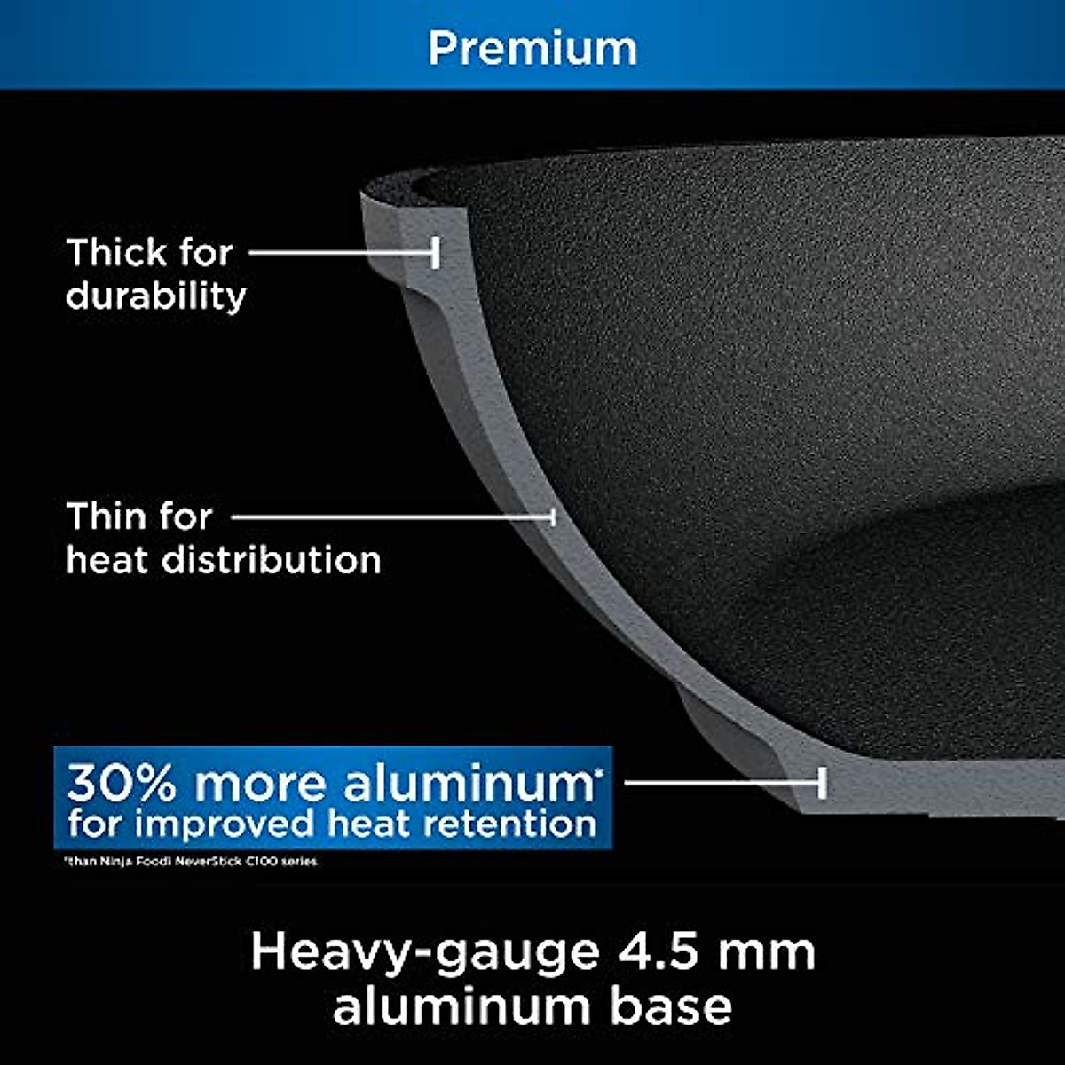 Ninja C30235 Foodi NeverStick Premium 3.5-Quart Saucepan with Glass Lid, Hard-Anodized, Nonstick, Durable & Oven Safe to 500°F, Slate Grey