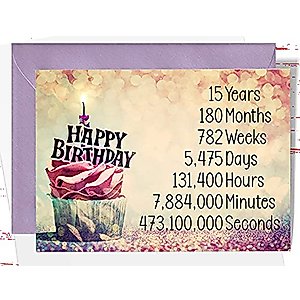 Audacious Cards 15th Birthday Card - Happy Birthday Cupcake Card Years, Months, Weeks, Days, Hours, Cute Card for 15 Year Old