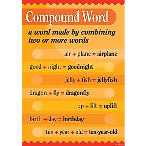 Barker Creek Grammar Poster, Compound Words, Language Arts, Grammar, Colorful Poster Defines and Illustrates Parts of Speech, Home Learning and School Décor, 13-3/8" x 19" (1805)