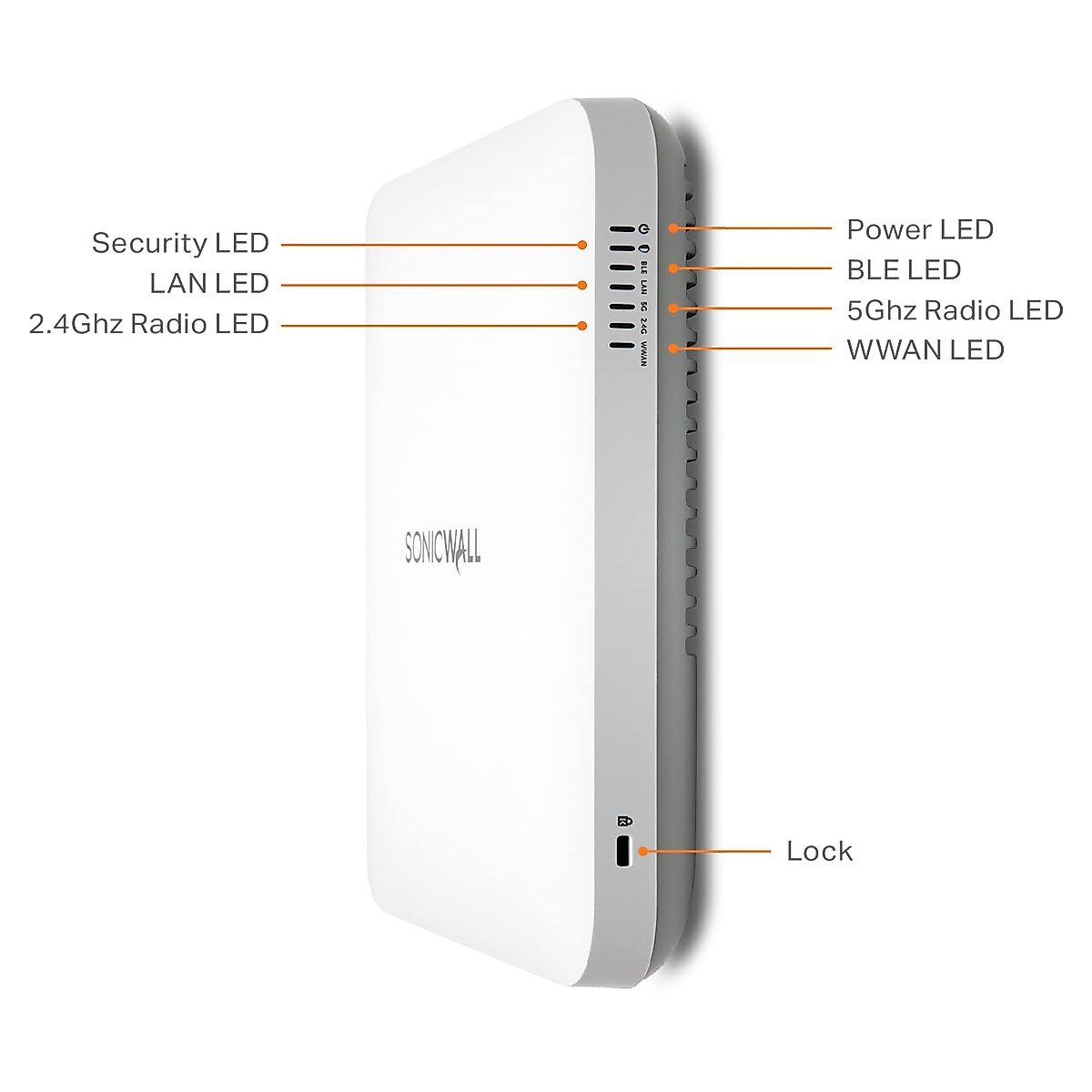 Sonicwall SonicWave 681 Wireless Access Point with 3YR Advanced Secure Wireless Network Management and Support License (Multi-GIGABIT 802.3AT POE+) (03-SSC-0341)