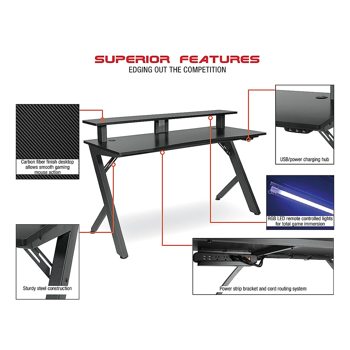 OSP Home Furnishings Area51 Battlestation Gaming Desk with Bluetooth RGB LED Lights, Red