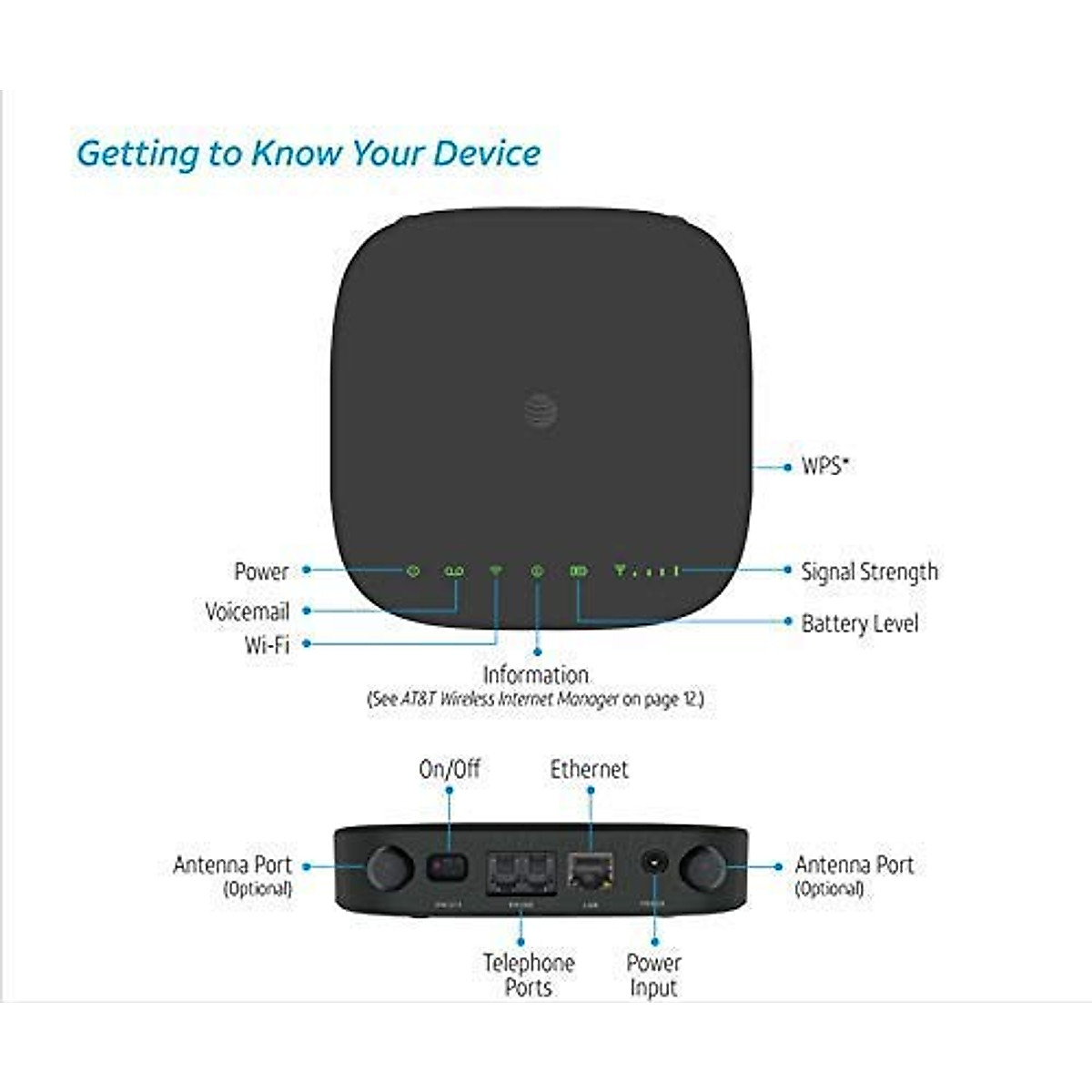 AT&T LTE Wireless Internet Router ZTE MF279| Mobile 4g lte Wifi Hotspot MF279 | Zte hotspot antenna with parental control, GSM Unlocked - Black (Renewed)