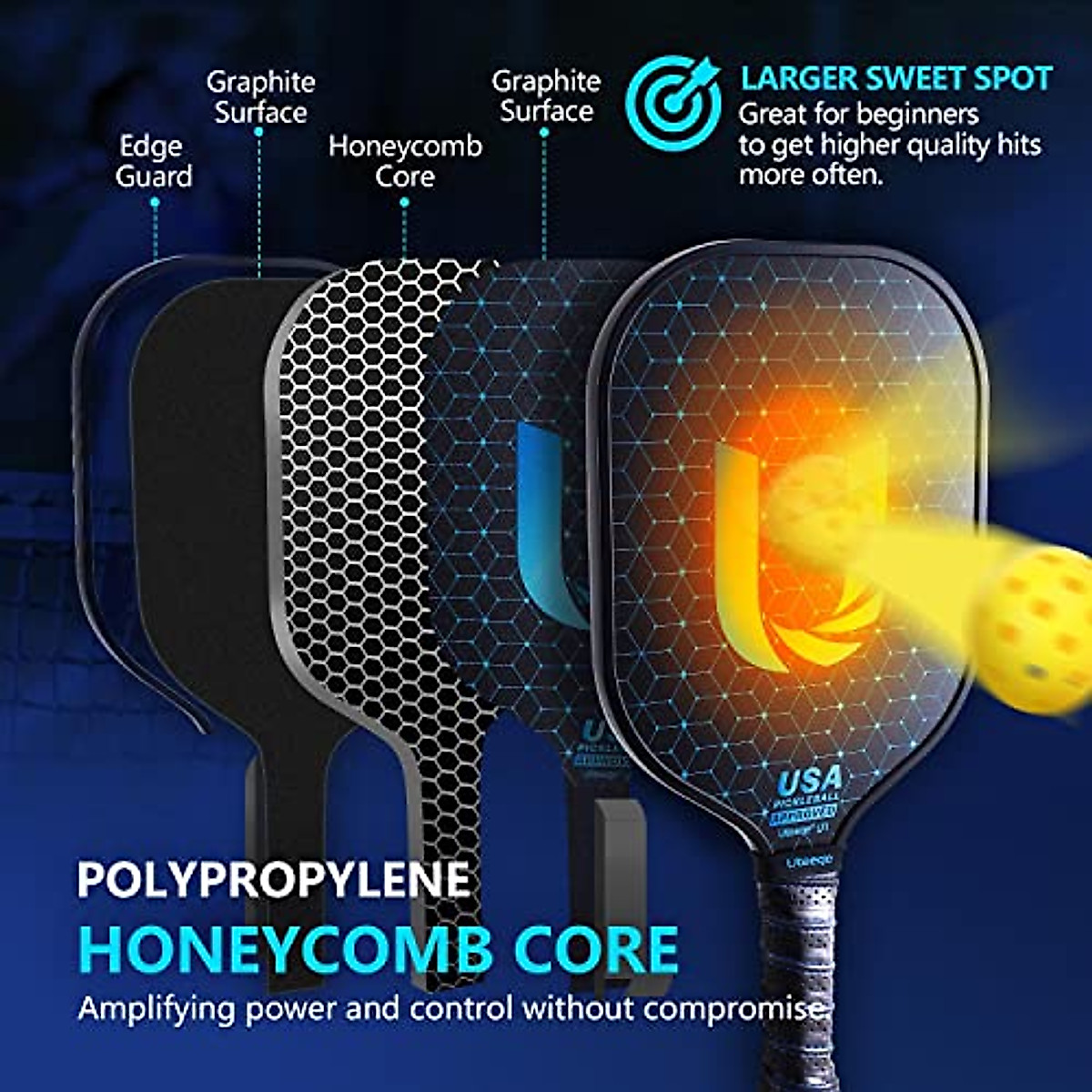 Uteeqe Pickleball Paddles Set of 2 - Graphite Surface with High Grit & Spin, USAPA Approved Pickleball Set Pickle Ball Raquette Lightweight Polymer Honeycomb Non-Slip Grip w/ 4 Outdoor Balls & Bag