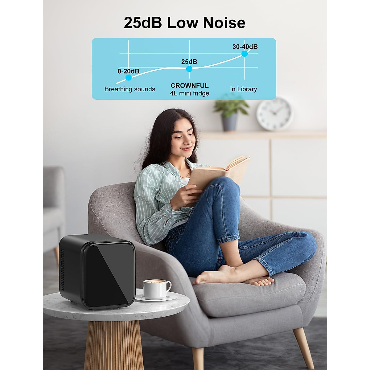 CROWNFUL Mini Fridge, 4 Liter/6 Cans Portable Skincare Fridge, AC/12V DC Cooler and Warmer Personal Refrigerator for Bedroom, Car, Dorm, Office, Food, ETL Listed Black