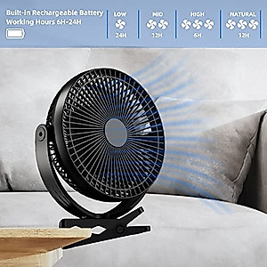 Clip Fan, 8 Inch Mini Quiet Desk Fan, 10000mAh USB Rechargeable Battery Operated Clip on Fan, USB Desk Fan, Portable Personal Small Fan For Desk, Office,Golf Cart
